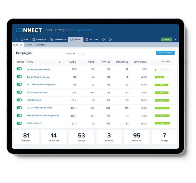 Connect – Chartered Developments